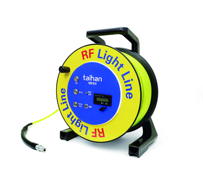 Communications | Products | BUSINESS | Taihan Cable & Solution